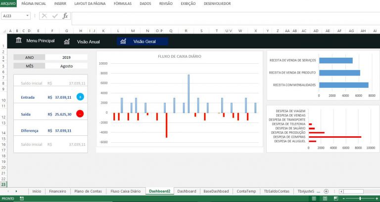 Planilha Financeira Empresarial - Smart Planilhas