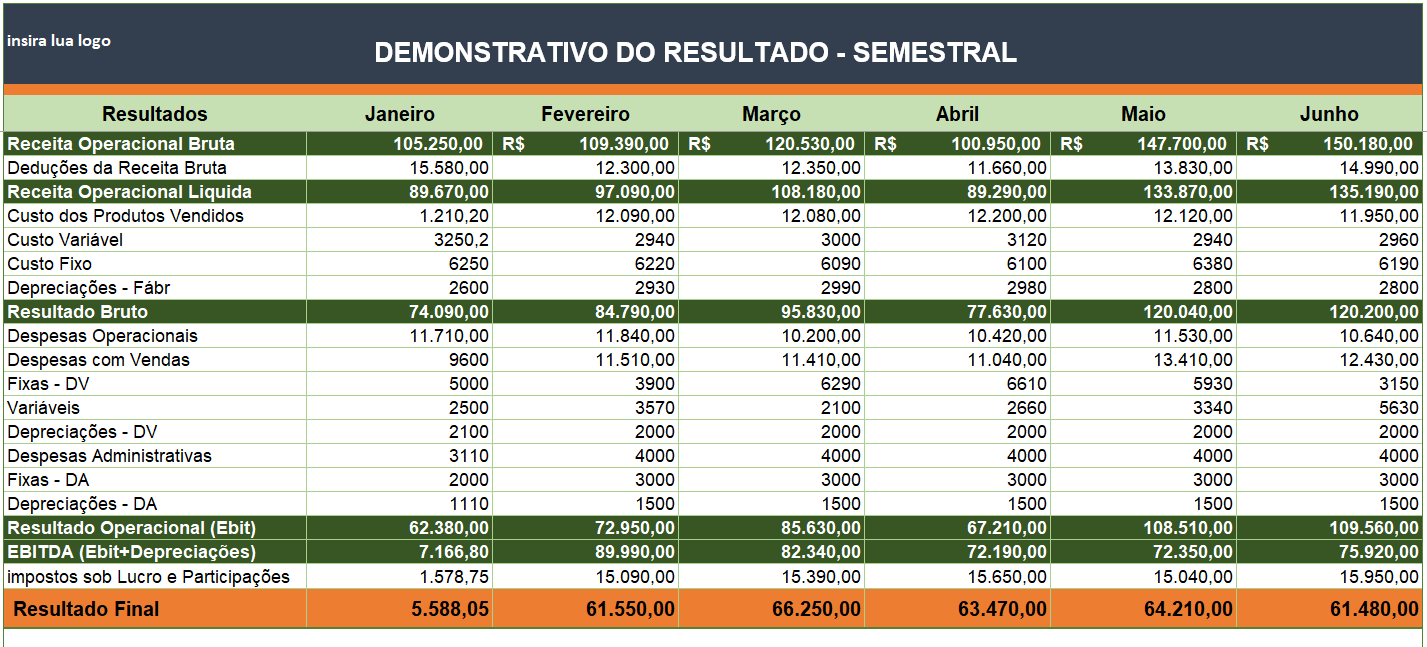 Modelo DRE em Excel - Smart Planilhas