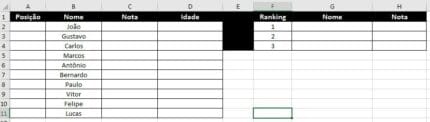 Como montar ranking dinâmico no Excel - Smart Planilhas