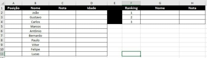 Como montar ranking dinâmico no Excel - Smart Planilhas