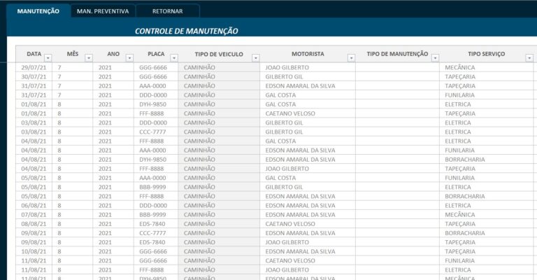 Planilha Controle de Frota de Veículos em Excel - Smart Planilhas