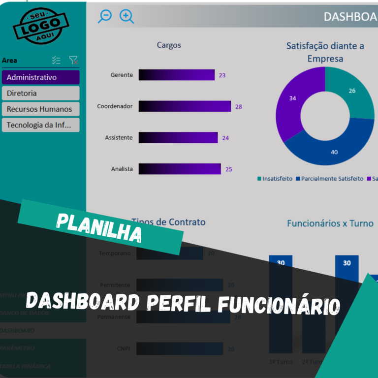 Dashboard Perfil Funcionário em Excel - Smart Planilhas