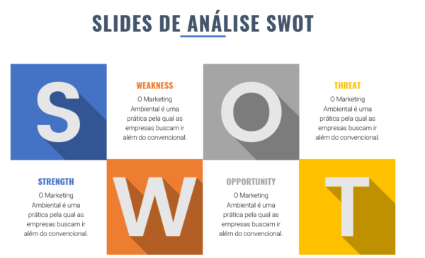 análise SWOTApresentação análise SWOT Grátis - Smart Planilhas