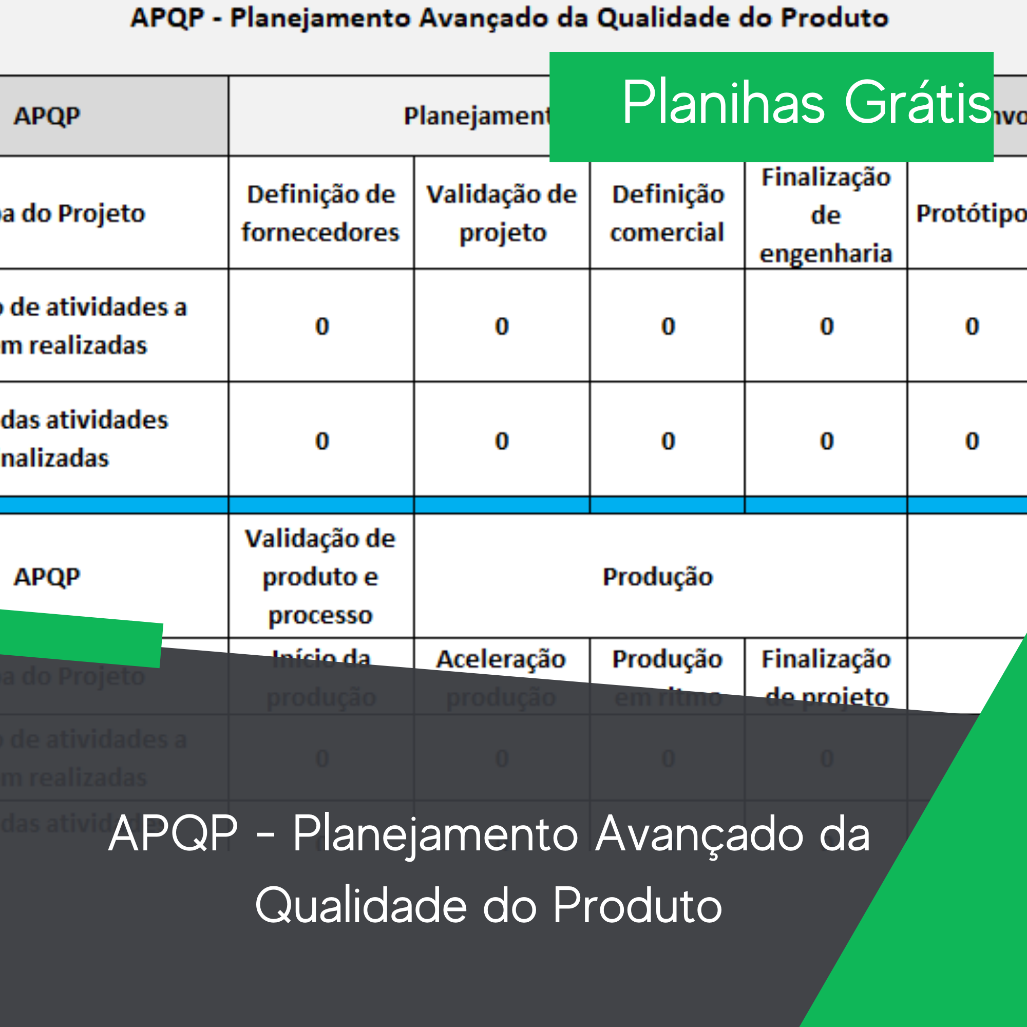 APQP - Planejamento Avançado de Qualidade em Excel