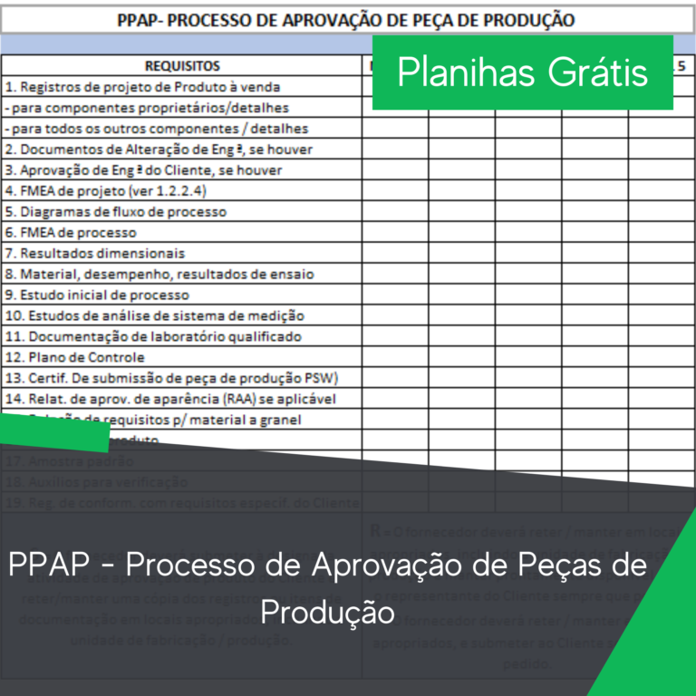 PPAP - Processo Aprovação de Peças de Produção em Excel