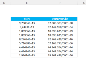 Como formatar CNPJ no Excel - Smart Planilhas