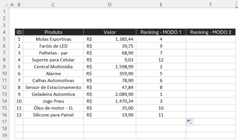 Como fazer ranking no Excel - Smart Planilhas