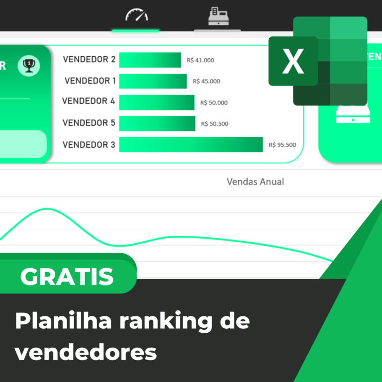 Planilha ranking de vendedores - Smart Planilhas
