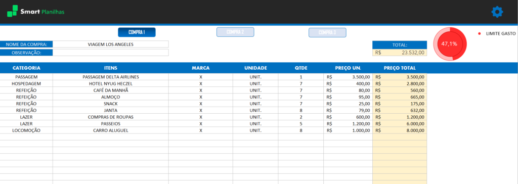 Planilha Planejamento de Compras - Smart Planilhas