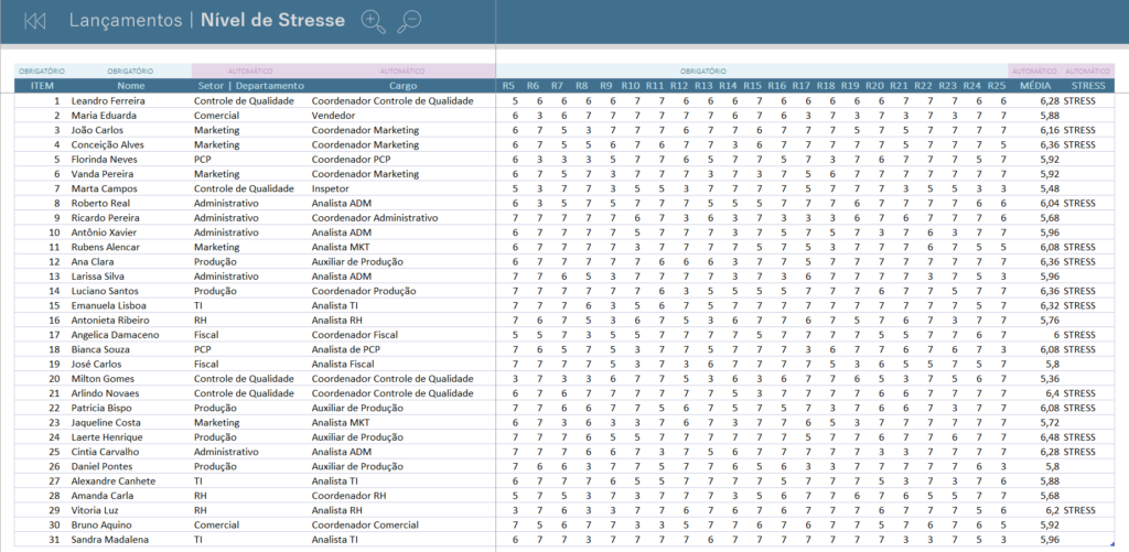 Planilha de Coaching Empresarial em Excel - Smart Planilhas