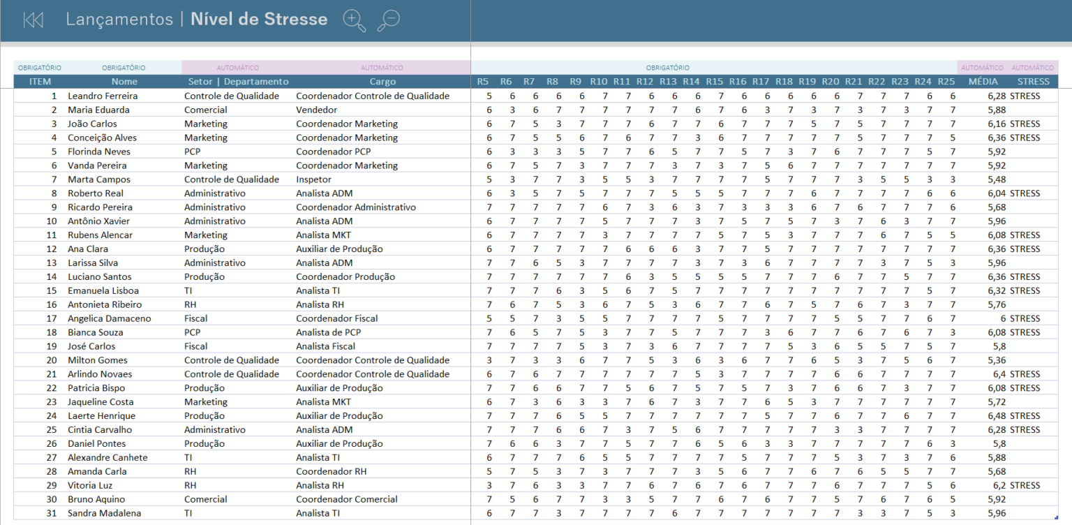 Planilha de Coaching Empresarial em Excel - Smart Planilhas