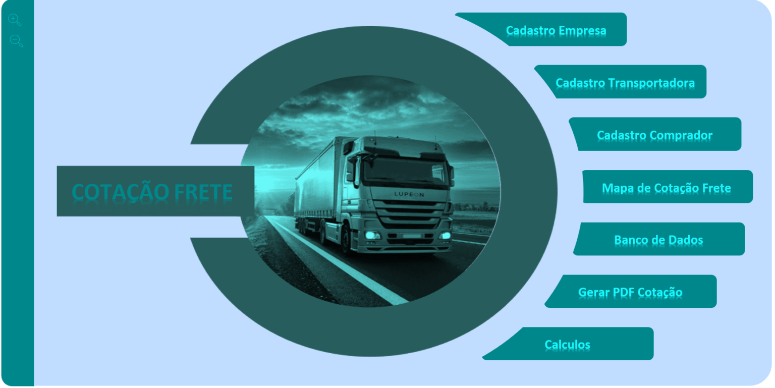 Planilha Cotação de Frete em Excel - Smart Planilhas