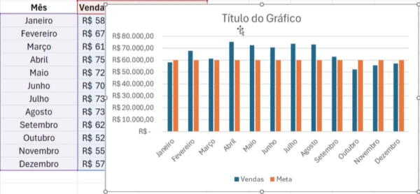 Como fazer gráfico de vendas com meta - Smart Planilhas