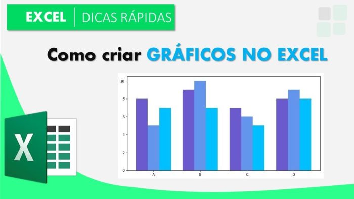 Como Criar Gráficos no Excel de Forma simples - Smart Planilhas