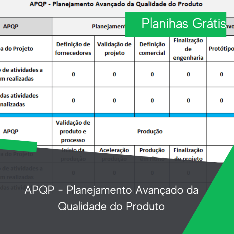 Ficha APQP - Planejamento Avançado de Qualidade em Excel - Smart Planilhas