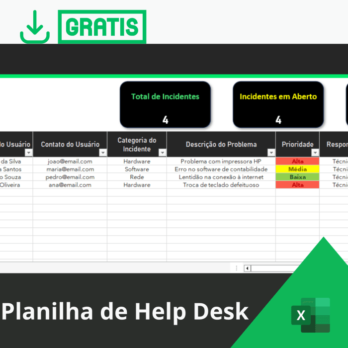 Planilha de Help Desk