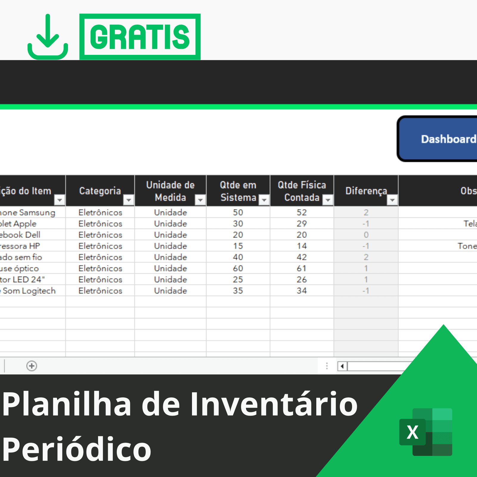 Modelo De Inventario De Produtos