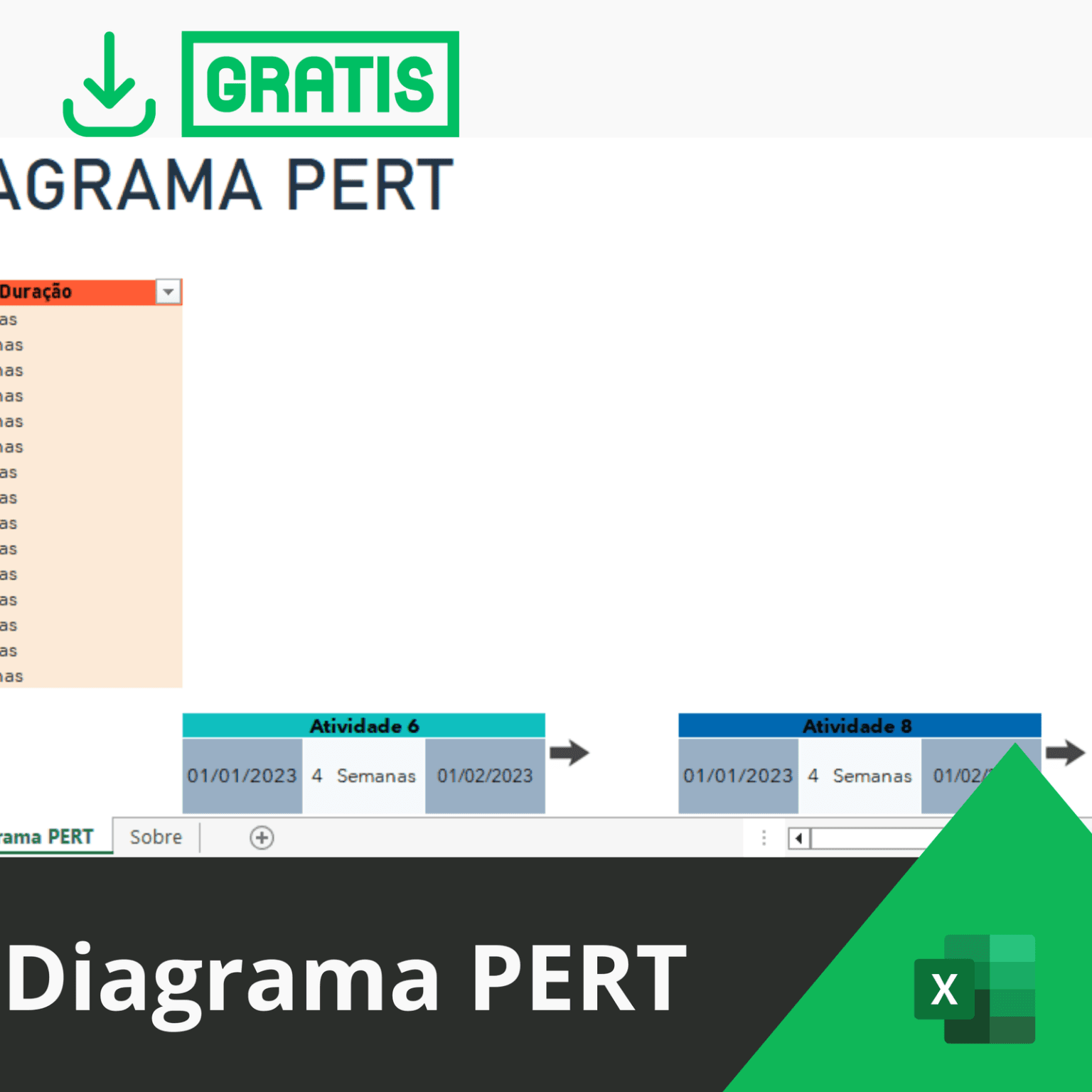 Diagrama PERT - Smart Planilhas