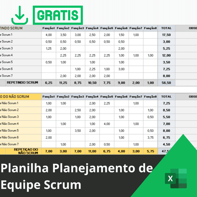 Planilha Planejamento de Equipe Scrum - Smart Planilhas