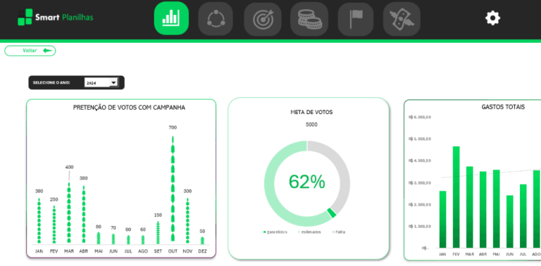Arquivo Planilhas Gratuitas - Smart Planilhas