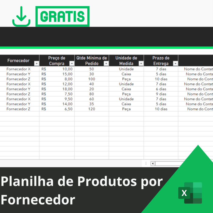 Planilha de Produtos por Fornecedor
