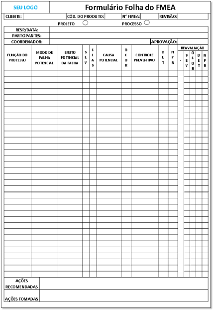 Formulário Folha do FMEA em Excel