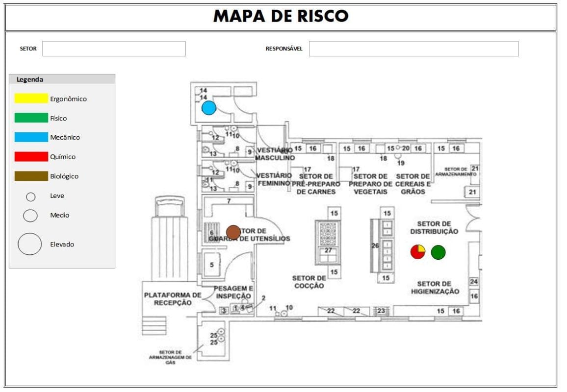 Planilha para Mapa de Risco em Excel
