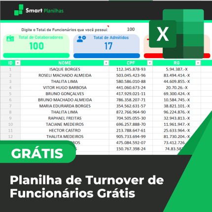 Planilha de Turnover de Funcionários Grátis