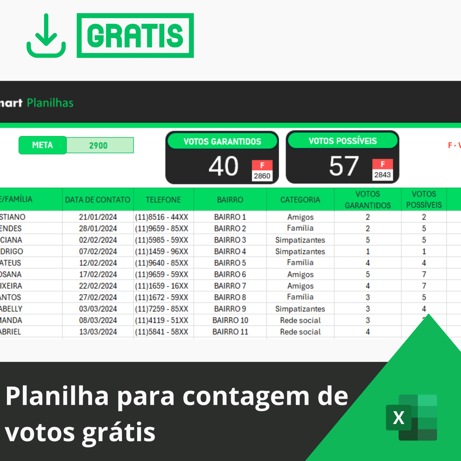 Planilha para contagem de votos grátis