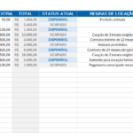 Planilha de Aluguel de Imóveis em Excel