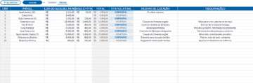 Planilha de Aluguel de Imóveis em Excel