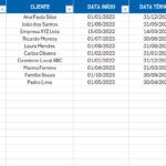 Planilha de Aluguel de Imóveis em Excel