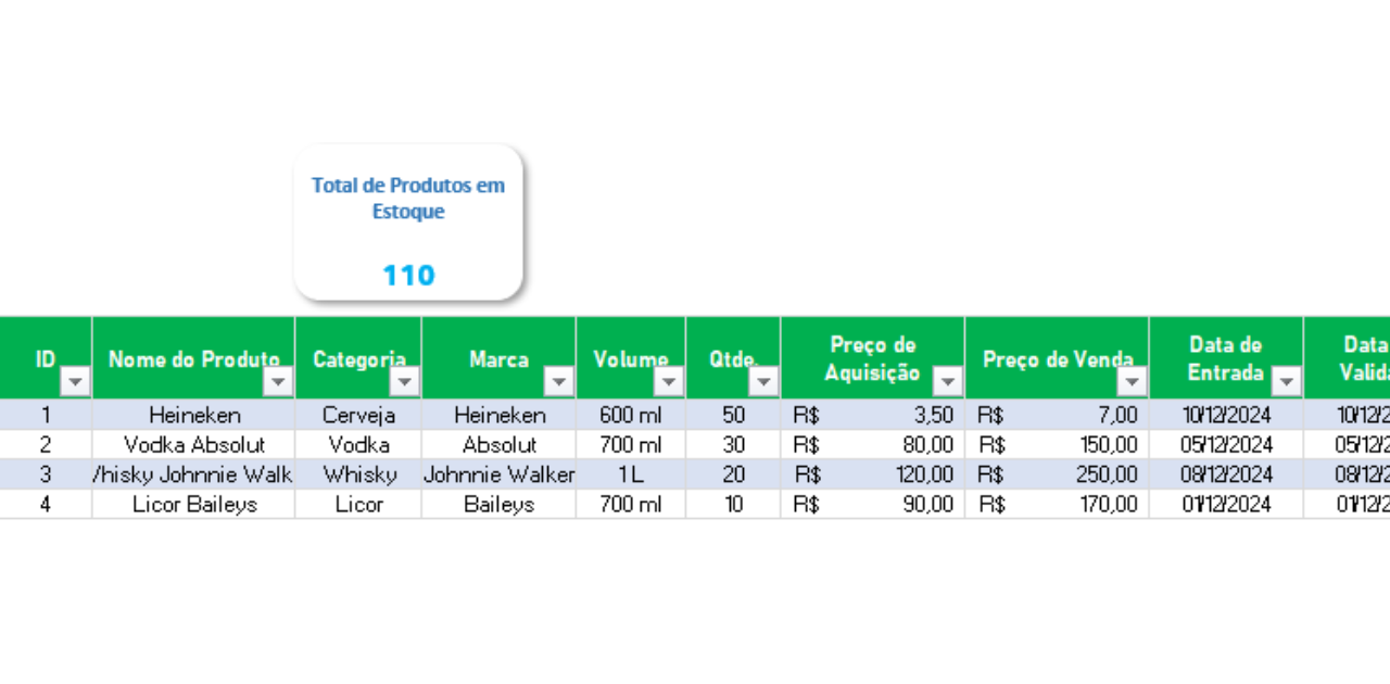 Planilha de Controle de Entrega de Mercadorias - Smart Planilhas