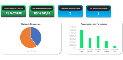 Planilha de Controle de Pagamento de Fornecedores