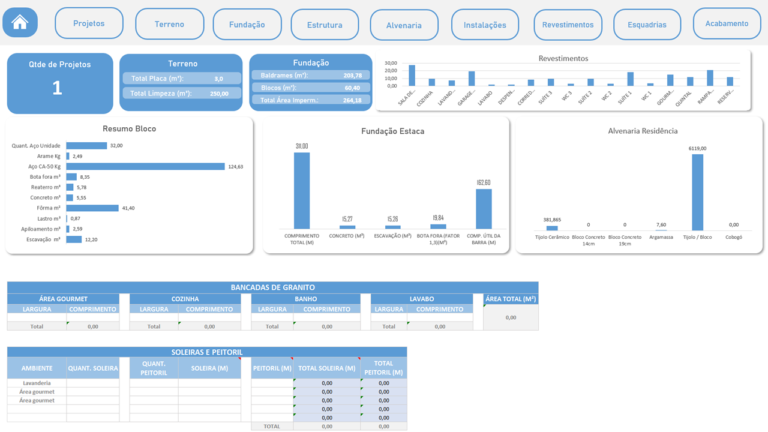 Planilha Follow Up de Vendas Grátis em Excel - Smart Planilhas