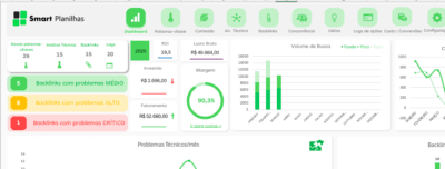 Planilhas Profissionais - Smart Planilhas