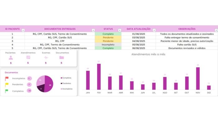Planilha de Controle de Validade Grátis - Smart Planilhas